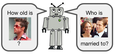 Wikipedia Factoid Bot (2 of 6) : Identify famous people as entities ...