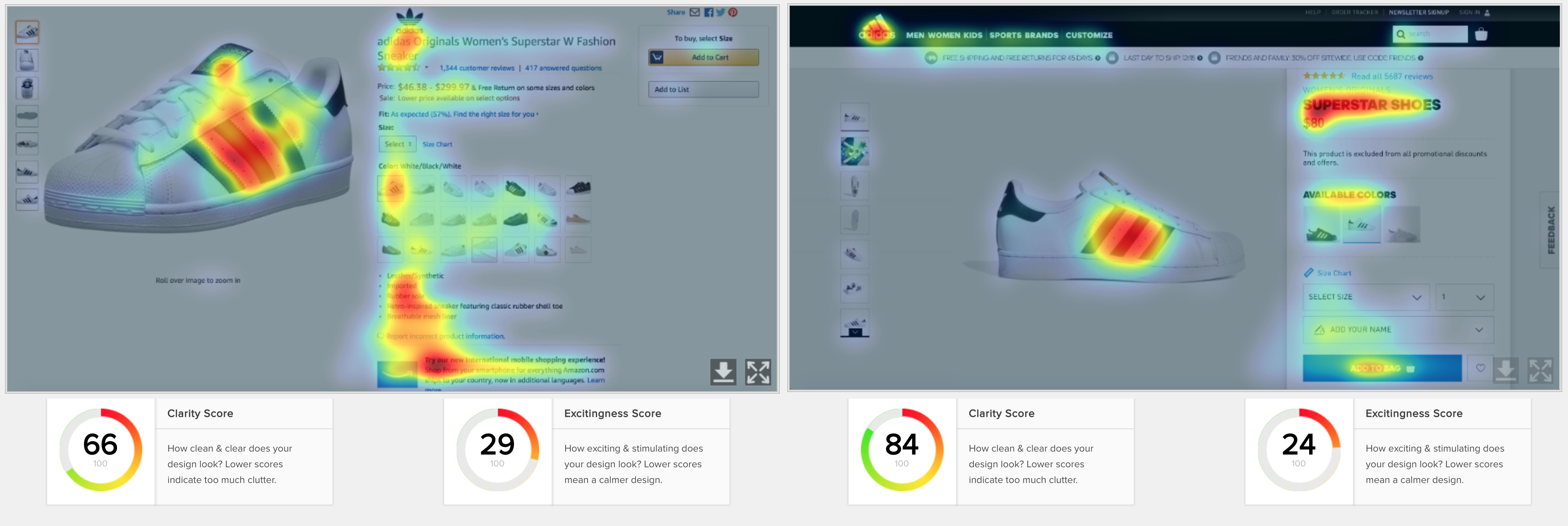 3 Ways to Evaluate Your Design Using Data | by Nazli Kaya | Prototypr