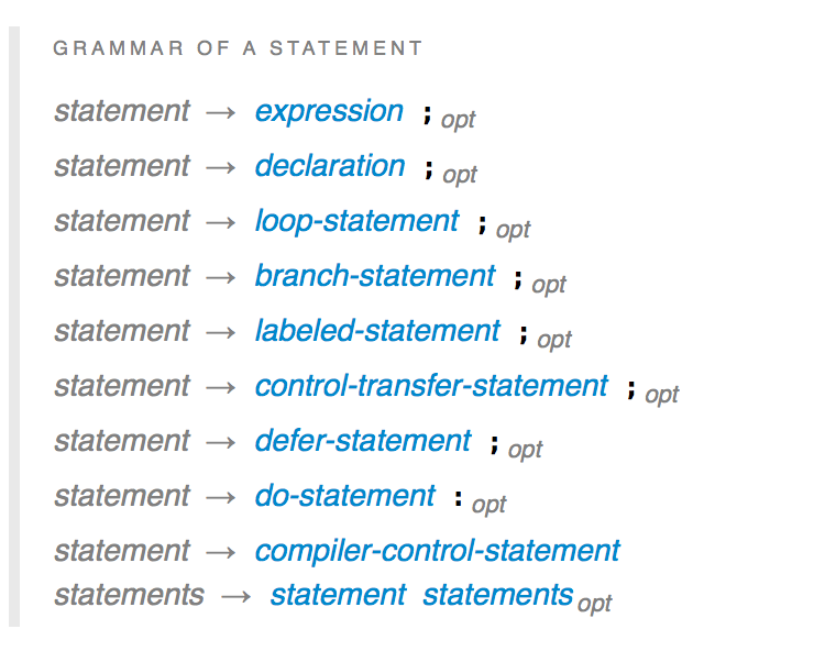 Swift AST written in Swift. Part 1 of ∞ | by Alexey Demedeckiy | Medium
