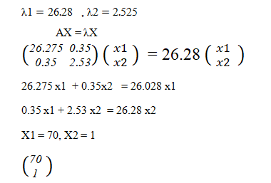 Dimensionality Reduction(PCA and LDA) with Practical Implementation ...