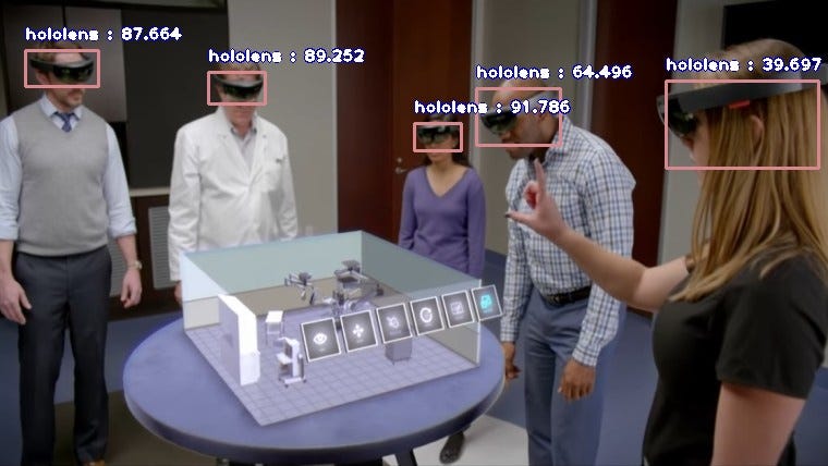 Create Your Own Object Detection Using Imageai By Olarik Surinta Olarik Medium