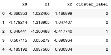 Principal Component Analysis (PCA) Explained Visually with Zero Math ...