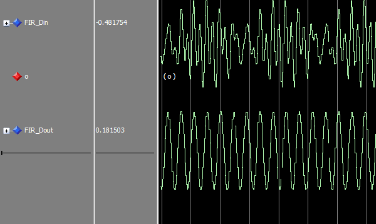 Generic FIR Filter Using Floating-Point IP in Vivado | by Muhammed Kocaoğlu | Medium