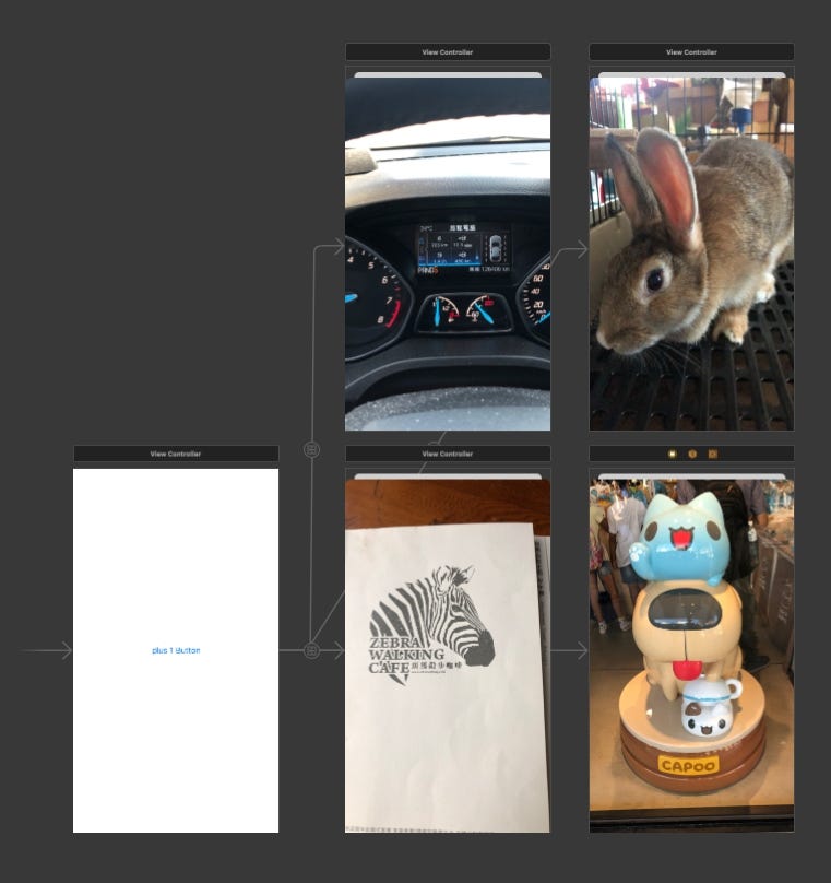 #4(1) array、 segue及segeuAction搭配練習 | by Stephen Huang | 彼得潘的 Swift iOS App 開發教室 | Apr, 2021 | Medium