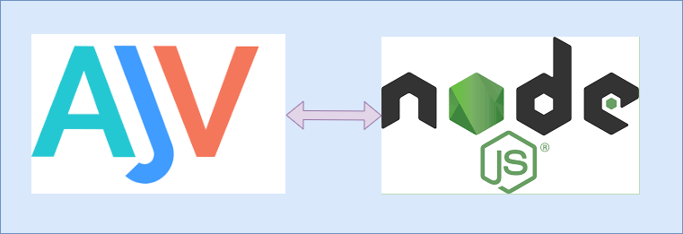 Validate Your Api Request With Ajv In Nodejs By Pramish Luitel Geek Culture Medium