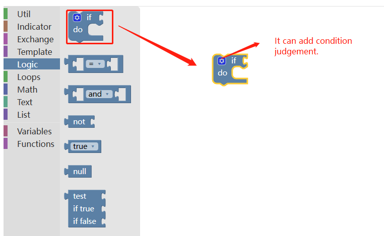 Visualization module to build trading strategies — in-depth | by FMZQuant | Feb, 2023 | Medium