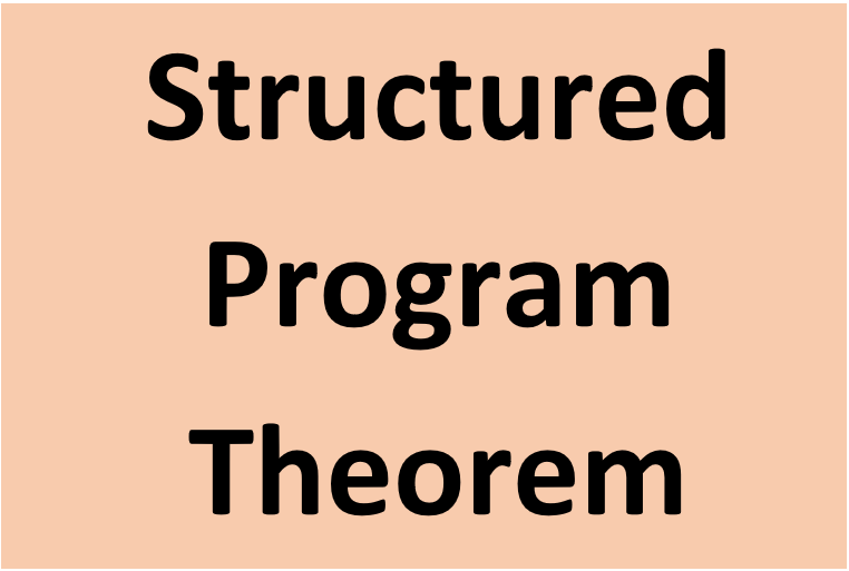 มาหัด JAVA กันเถอะ กับเรื่อง Structured program theorem | by Ploy ...