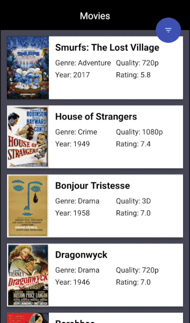 Top 5 Android Libraries — July 2017 | by Ahmed Tarek | Medium