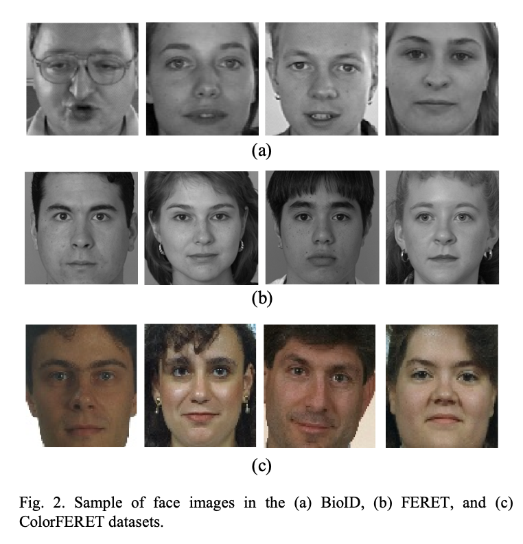 Effective Face Verification Systems Based On The Histogram Of Oriented Gradients And Deep