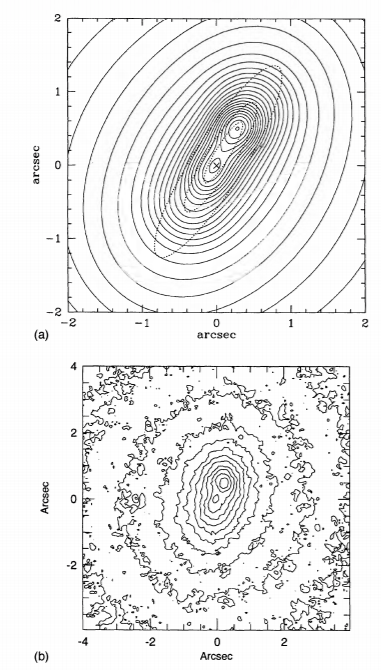 Andromeda’s double nucleus. Most galaxies only have one nucleus at ...