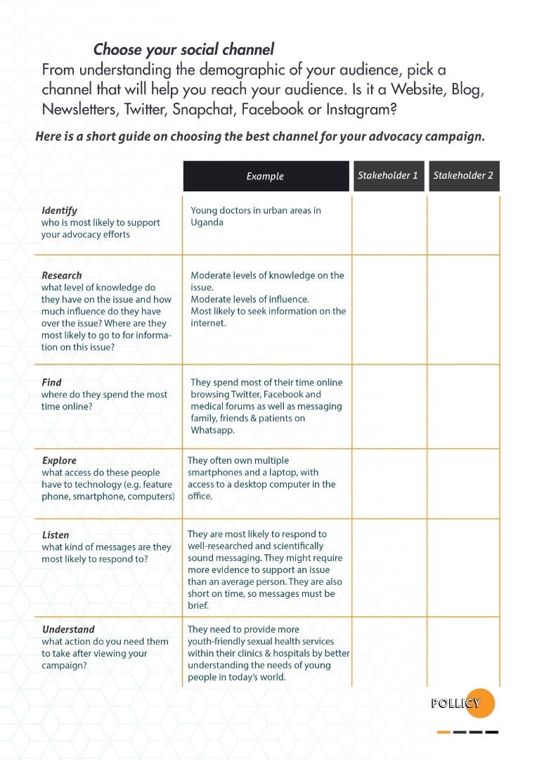 Here’s Your Guide to Conducting Digital Advocacy - Pollicy