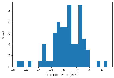 Predict Fuel Efficiency. I have chosen AUTO MPG Dataset to find… | by ...