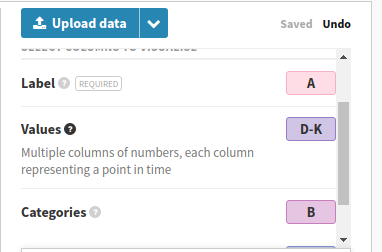 Let’s Create a Bar Chart Race Using Flourish App. | by Aswin Satheesh | featurepreneur | Aug ...