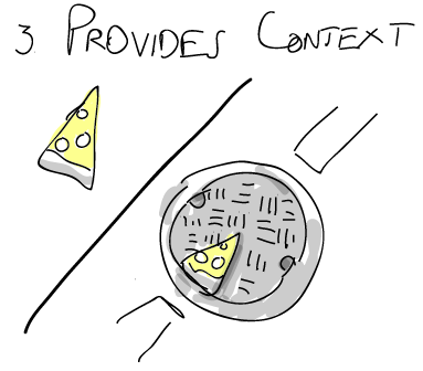 What’s Your Problem? Part 2 - Matt Lavoie - Medium