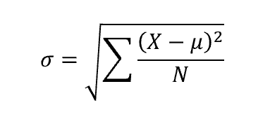 Descriptive Statistics with Python | by Valentina Alto | DataSeries ...
