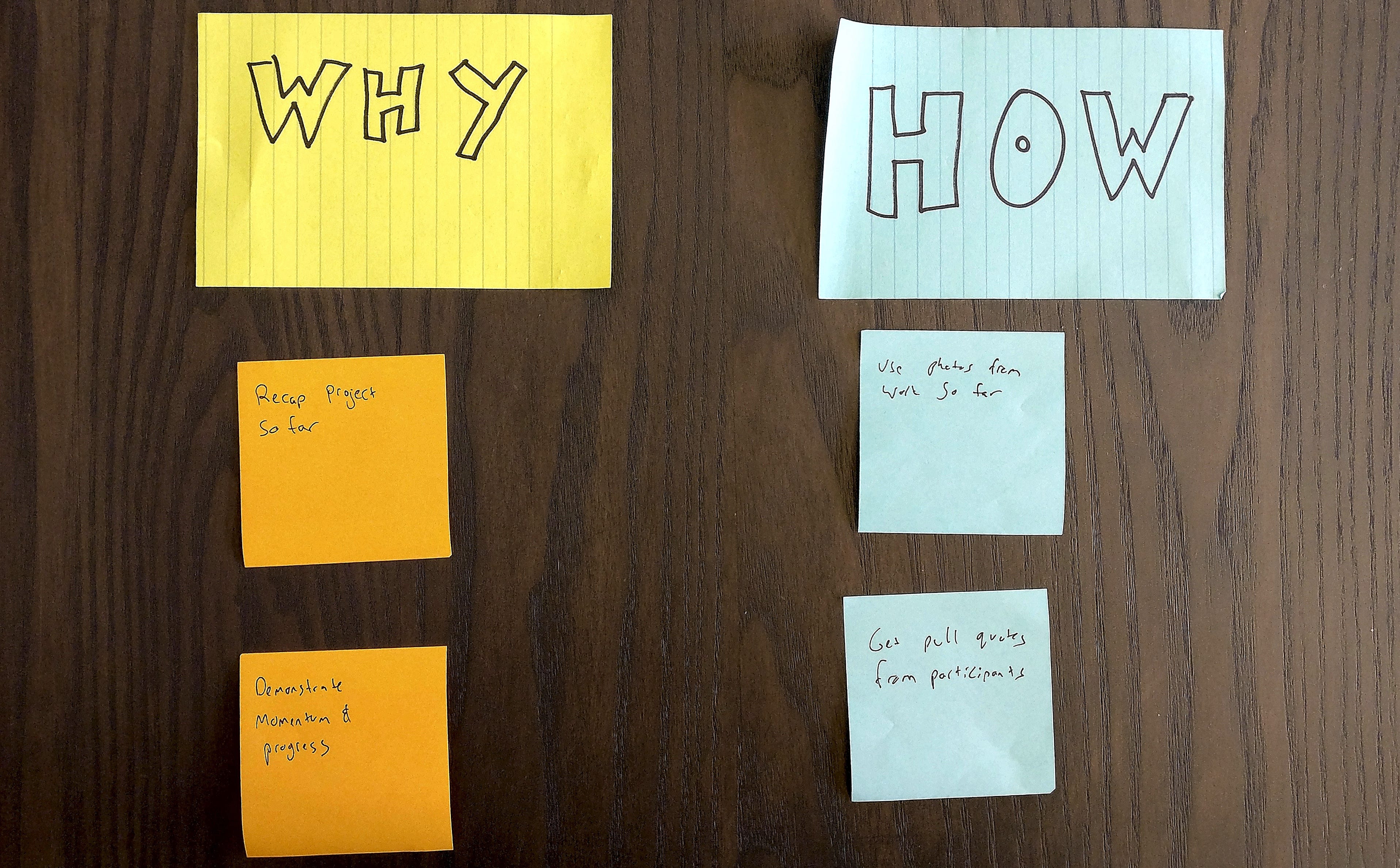 Agile for Everybody: Why, How, Prototype, Iterate | by Matt LeMay | On ...