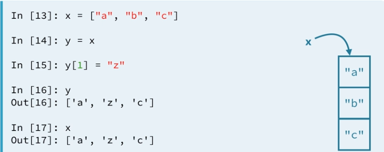 intro-to-python-for-data-science. convert type | by Khaotom | Medium