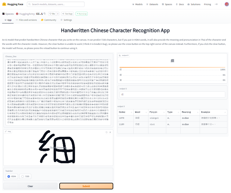 Learn Chinese Faster By Using Handwritten Chinese Character Recognition Hccr By Phakawut