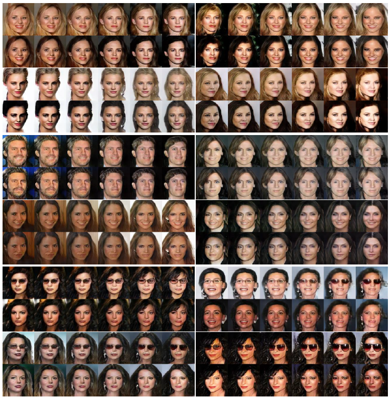 Review — CoGAN: Coupled Generative Adversarial Networks (GAN) | by Sik ...