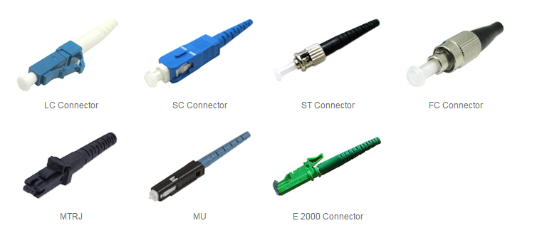 Fiber Optic Connectors ― an Essential Part of Fiber Patch Cords | by Jo ...