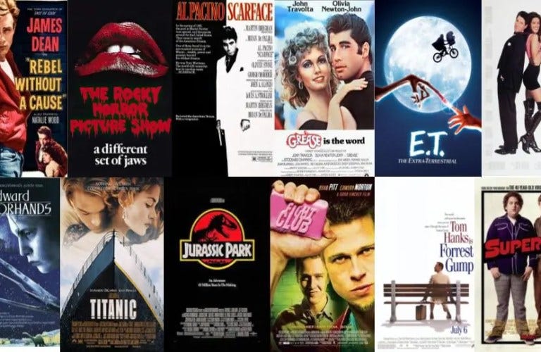12 Of The Most Iconic Movie Posters | by Madeline Honig | Nov, 2022 ...