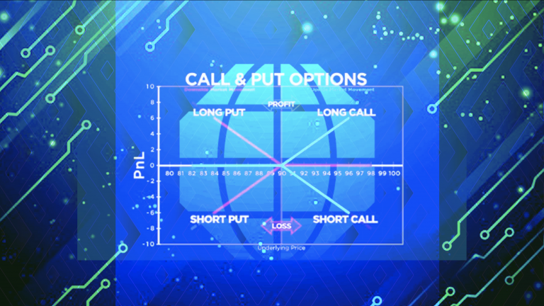 Bitcoin Options 101: What Are They and How Do They Work? — AAX Academy ...