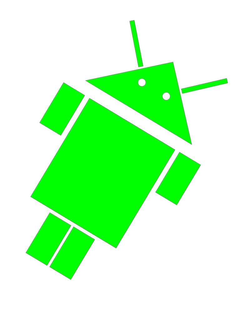 Android Part 1-Java, Setting up the tools, etc. | by Anuj Baranwal | Medium