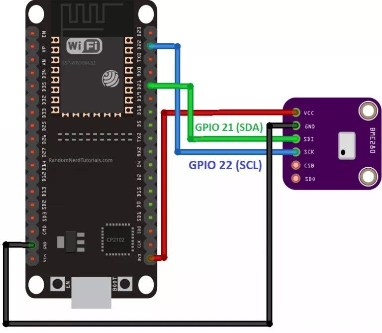 Project #5: ESP32 BME280 Temperature and Humidity Readings in OLED ... Project #5: ESP32 BME280 Temperature and Humidity Readings in OLED ...