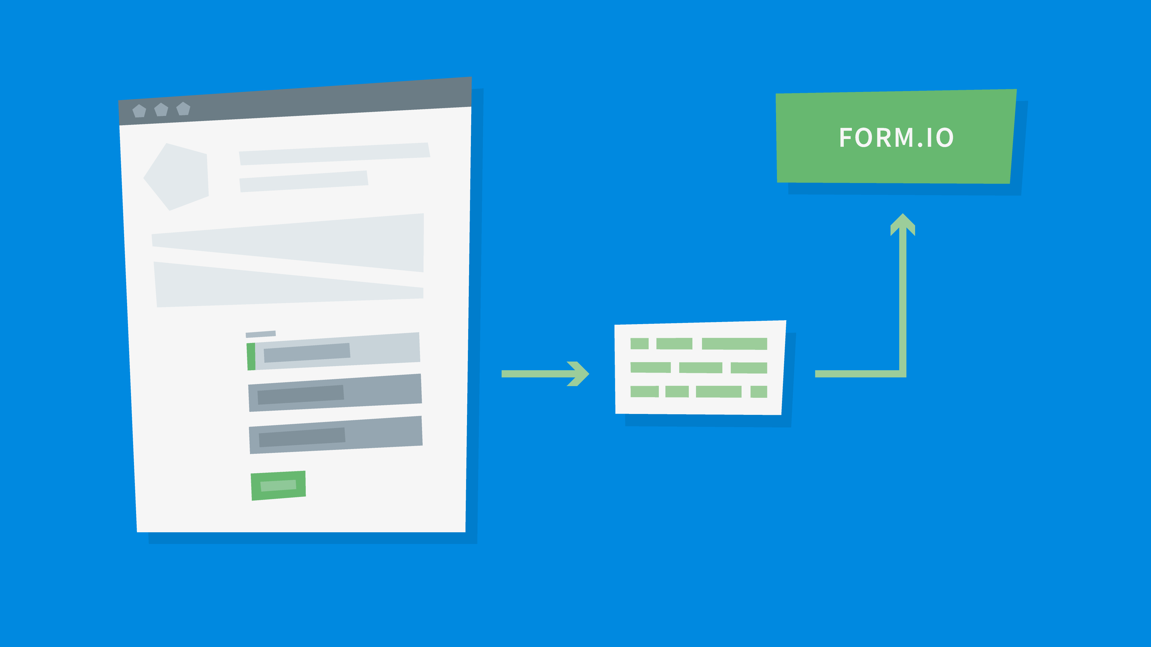How to Make Form Submissions Secure on an API Website | by Ondřej ...