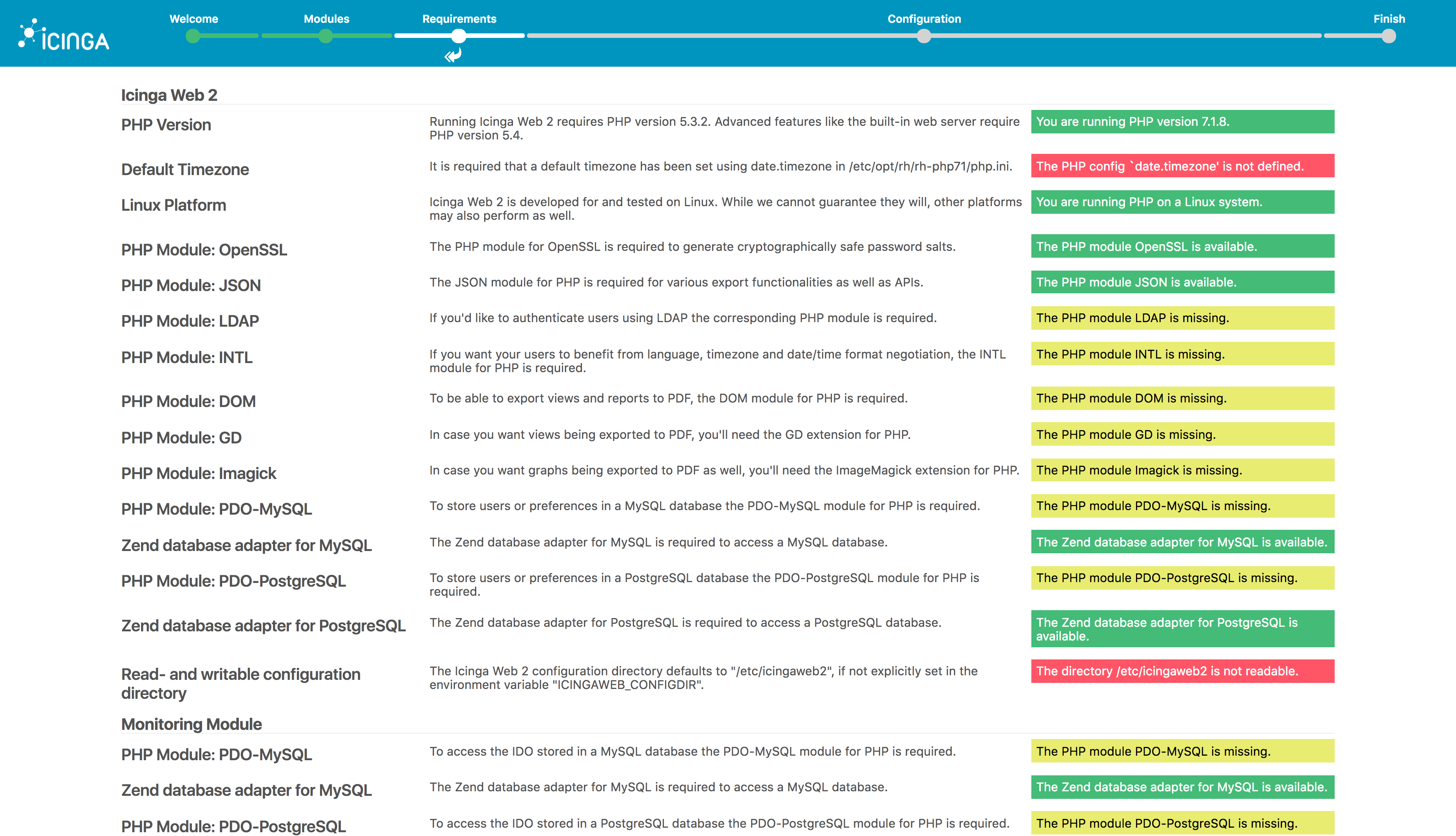 Icinga 2: Web UI Setup (Part 3). Welcome to part 3 of my Icinga 2 guide ...