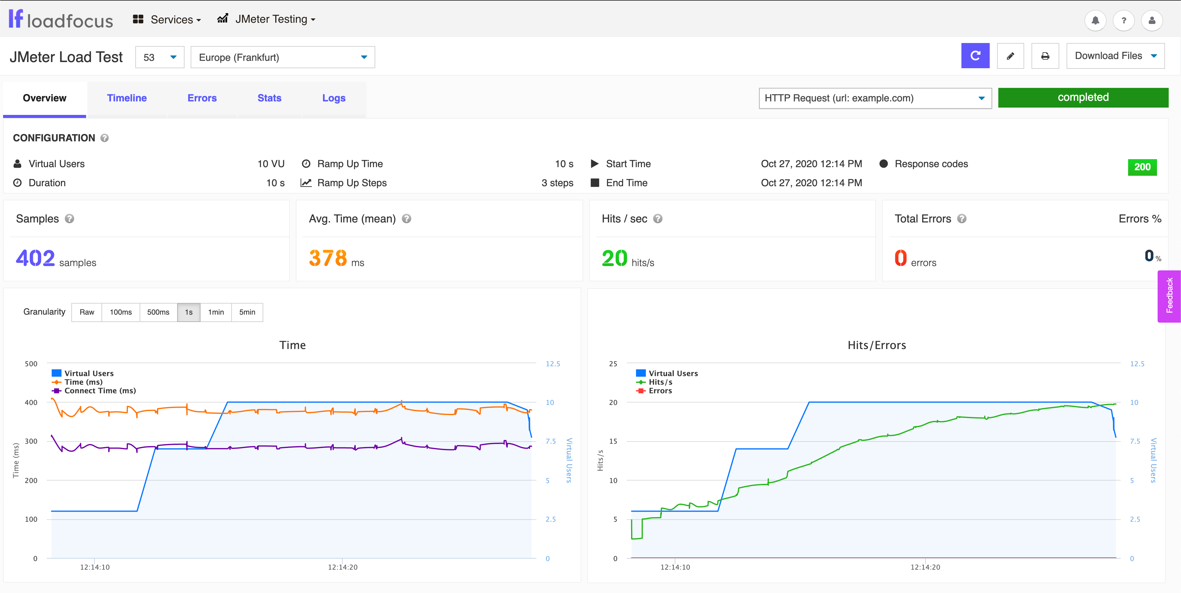 concurrent threads in jmeter