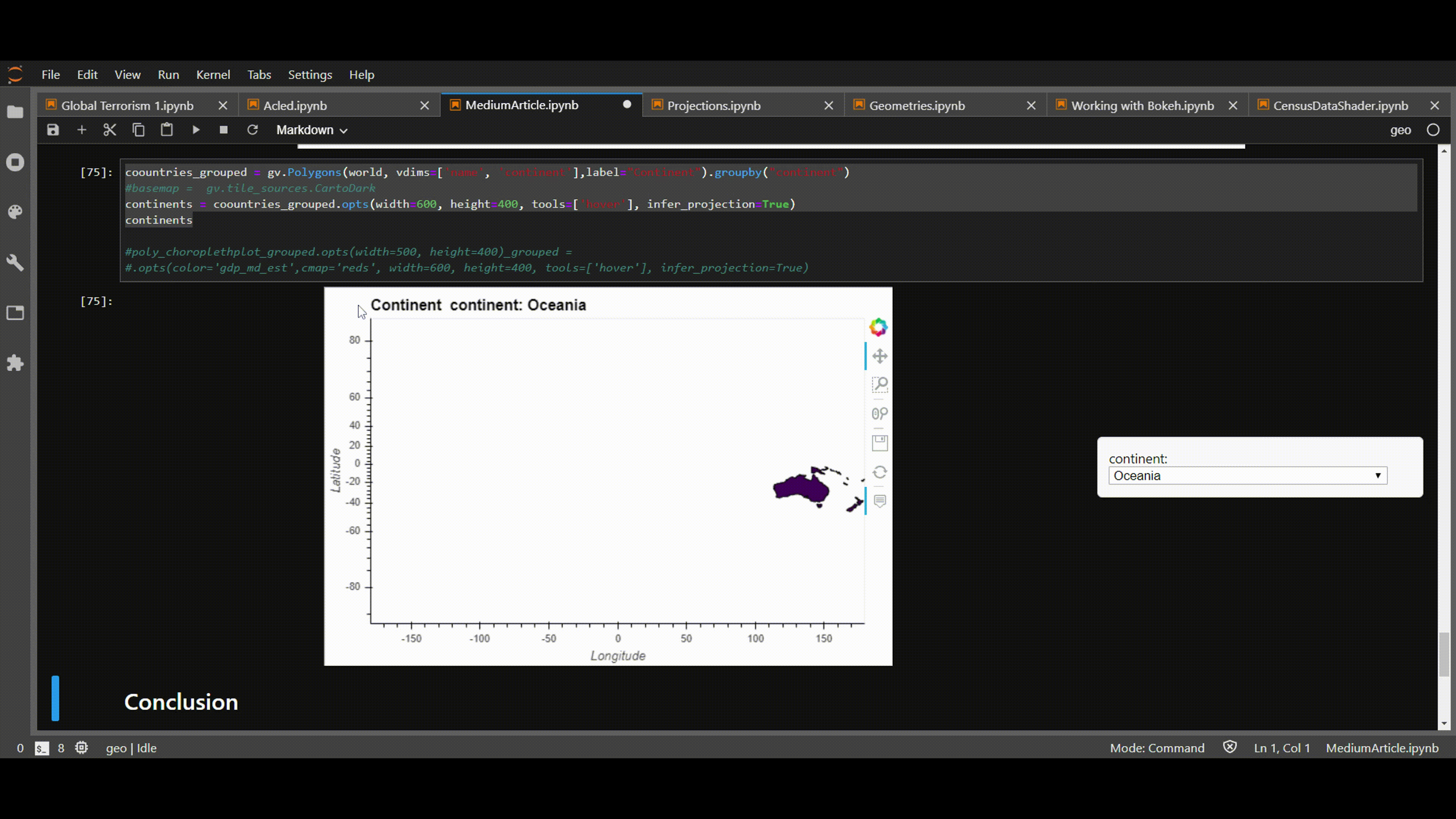 Interactive Geospatial Data Visualization With Geoviews In Python By Abdishakur Towards Data
