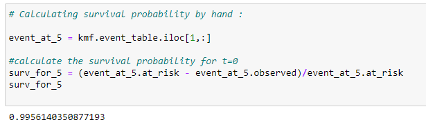 A Complete Guide To Survival Analysis In Python, part 2 - KDnuggets