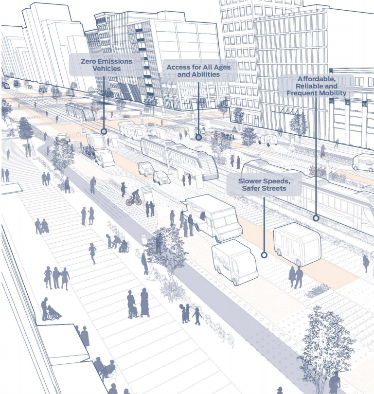 Designing Streets Conducive for Pedestrians in the Age of the AV | by ...