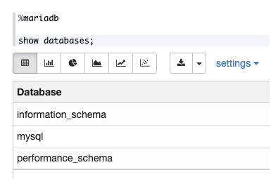 Create beautiful data with MariaDB SkySQL and Apache Zeppelin | by MariaDB | MariaDB | Oct, 2021 ...