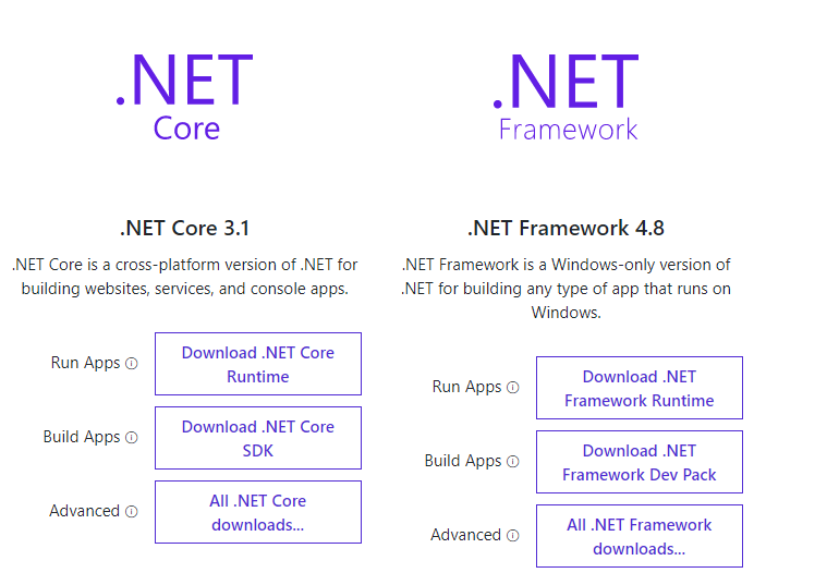 MVC Core. In previous article we learnt about… | by Jyoti Kondekar | Medium