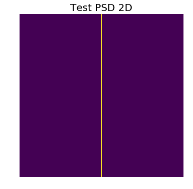 2D Spectrum Characterization. A note on analyzing spectra of… | by ...