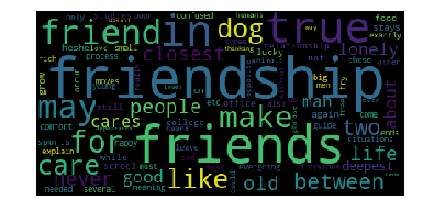 Python🐍 — Making custom shaped Word Cloud from Wikipedia text | by ...