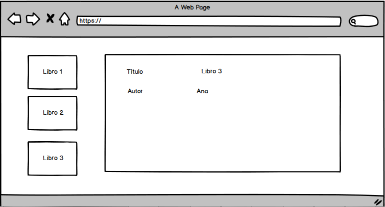 ¿Qué es Redux? ¿Cómo usarlo? Mostrando una lista de libros | by Yone ...