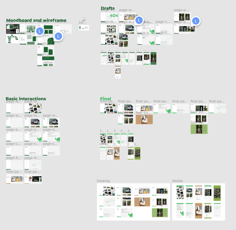 The Entire Design Process of a Portfolio Website. | by Jymbo | Medium