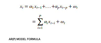 An introduction to Markov Switching Model for Time Series | by Rachita ...