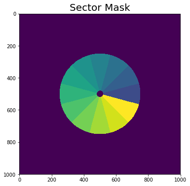 2D Spectrum Characterization. A note on analyzing spectra of… | by ...