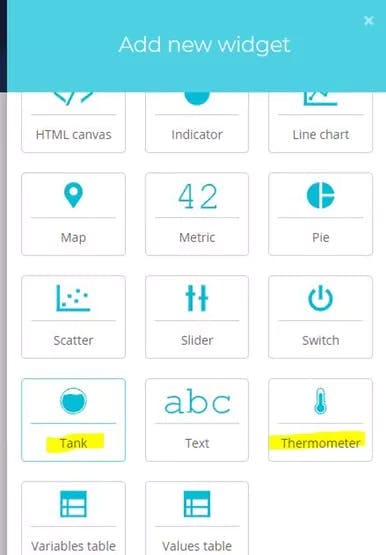 Temp+Humidity-data-analysis-using-Ubidots-and-Google-Sheets | by Manish Jugran | Medium