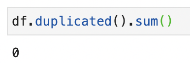 Exploratory Data Analysis in Python — A Step-by-Step Process | by ...