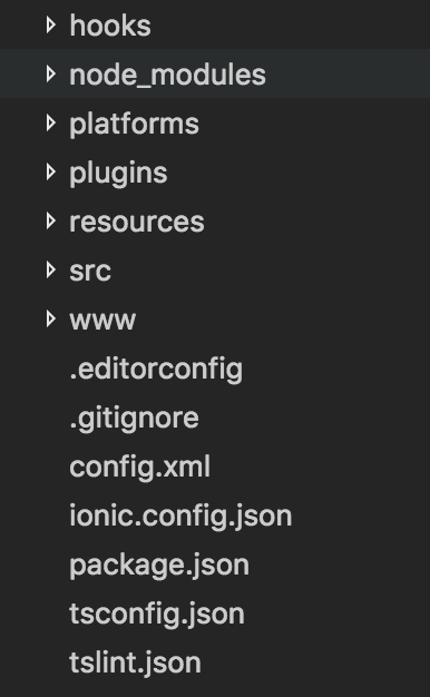 Ionic 2 with Angular 2. Ionic y AngularJS me han dado muchas… | by ...