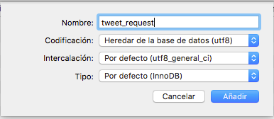 SimpleRTApp: MySQL setup and Node.js access through a REST API | by Federico Jordán | Medium