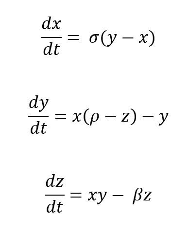Python and Physics: Lorenz and Rossler Systems | by Luis Morales ...