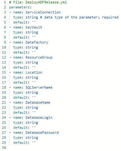 ADF Pipelines + CICD, the YAML approach | by Jos Eilers | Wortell | Medium