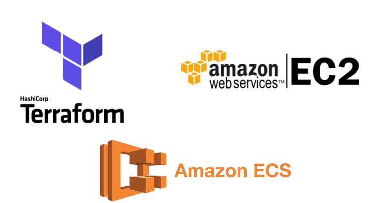 Creating Ec2 Based Ecs Cluster With Terraform By Aman Rathi Medium