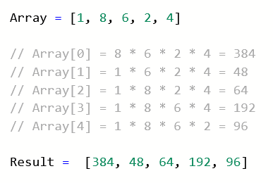 Array of Products | Rust. Write a function that takes in a input… | by ...